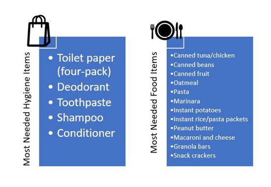 USI cares about Archie's Closet - University of Southern Indiana